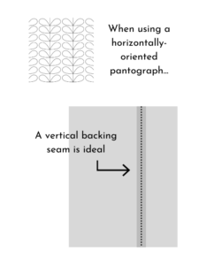 Should I sew a horizontal or vertical backing seam? - Ma Tante Quilting